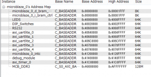 MicroBlazeで複数のUART LITEコアを使う | e-trees.Japan開発ブログ
