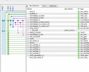 MicroBlazeで複数のUART LITEコアを使う | e-trees.Japan開発ブログ